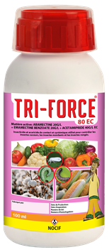 Jubaili Agrotec | Kenya | TRI-FORC