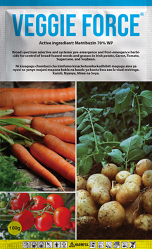 Jubaili Agrotec | Kenya | VEGGIE FORCE